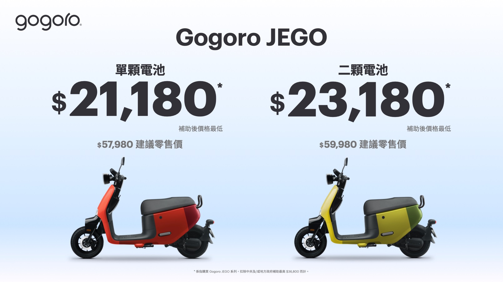 「這個」有點厲害？Gogoro 推出全新車款 JEGO - COOL-STYLE 潮流生活網